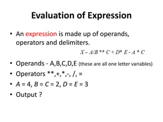 Unit I - Evaluation of expression | PPT
