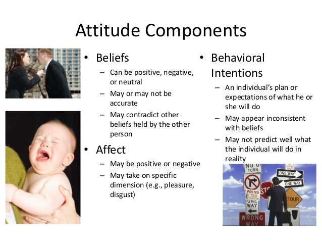 Consumer Behaviour - Unit I