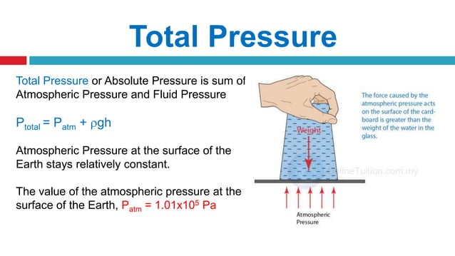 Fluid Mechanics - Fluid Pressure and its measurement | PPTX | Physics ...