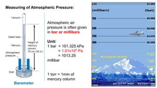 Fluid Mechanics - Fluid Pressure and its measurement | PPTX