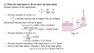 Fluid Mechanics - Fluid Pressure and its measurement | PPTX