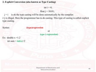 Unit I - Foundation of Object Oriented Programming.pptx.pdf