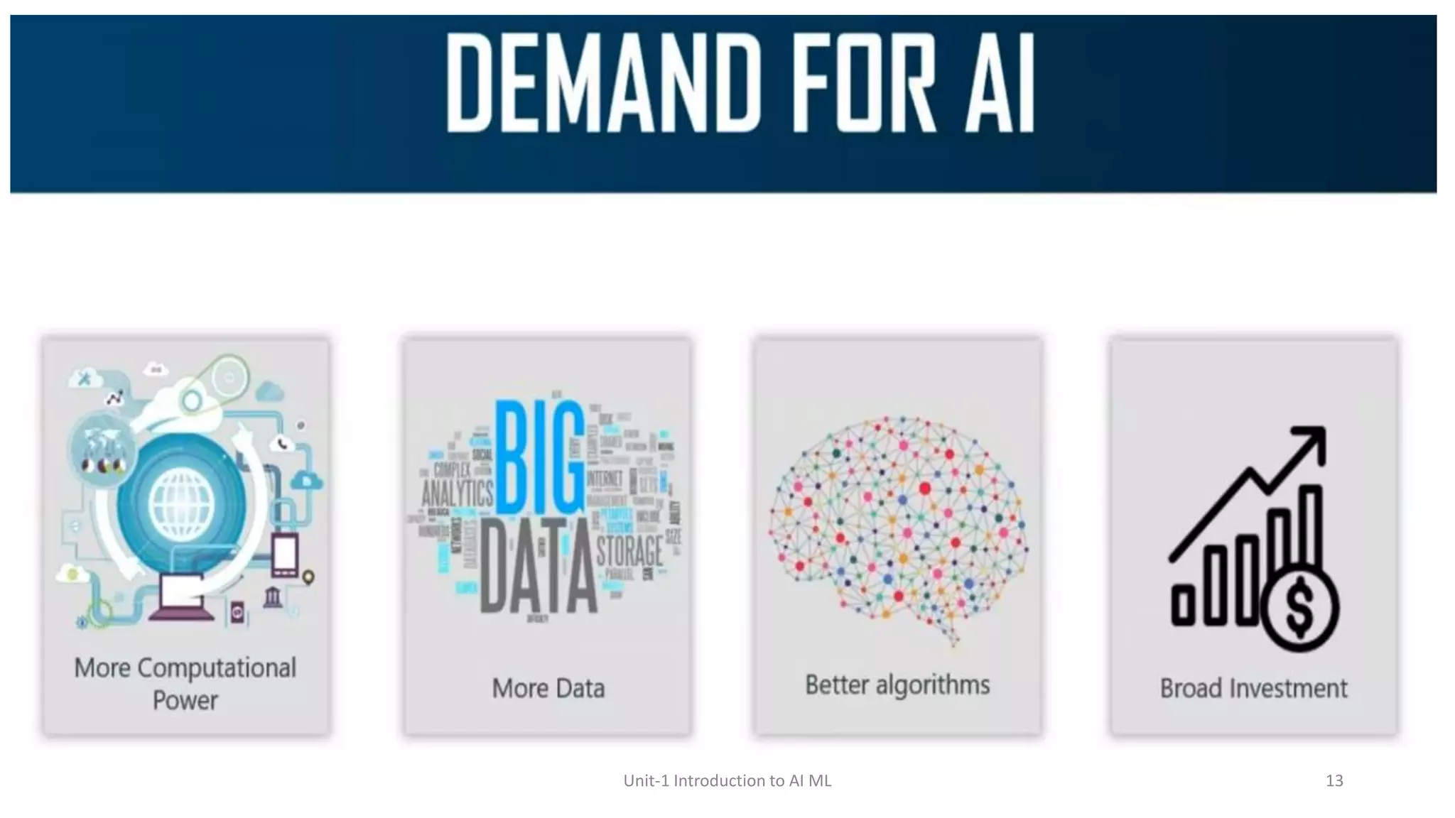 Unit i full ppt ai ml | PPTX