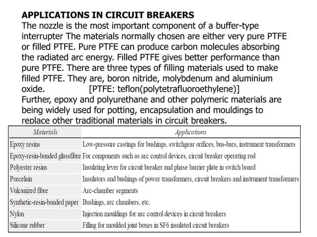 UNIT I - HVE.ppt