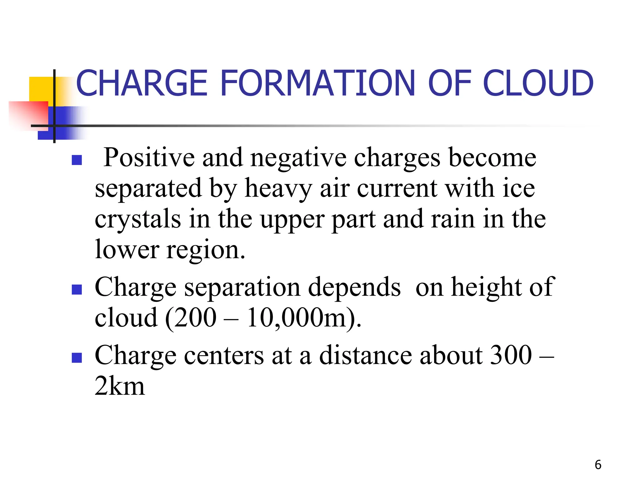 High Voltage Engineering- OVER VOLTAGES IN ELECTRICAL POWER SYSTEMS | PPT