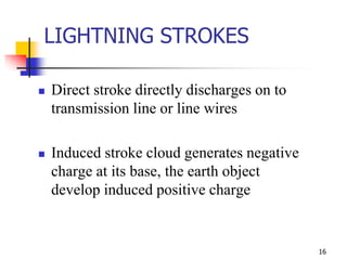 High Voltage Engineering- OVER VOLTAGES IN ELECTRICAL POWER SYSTEMS | PPT
