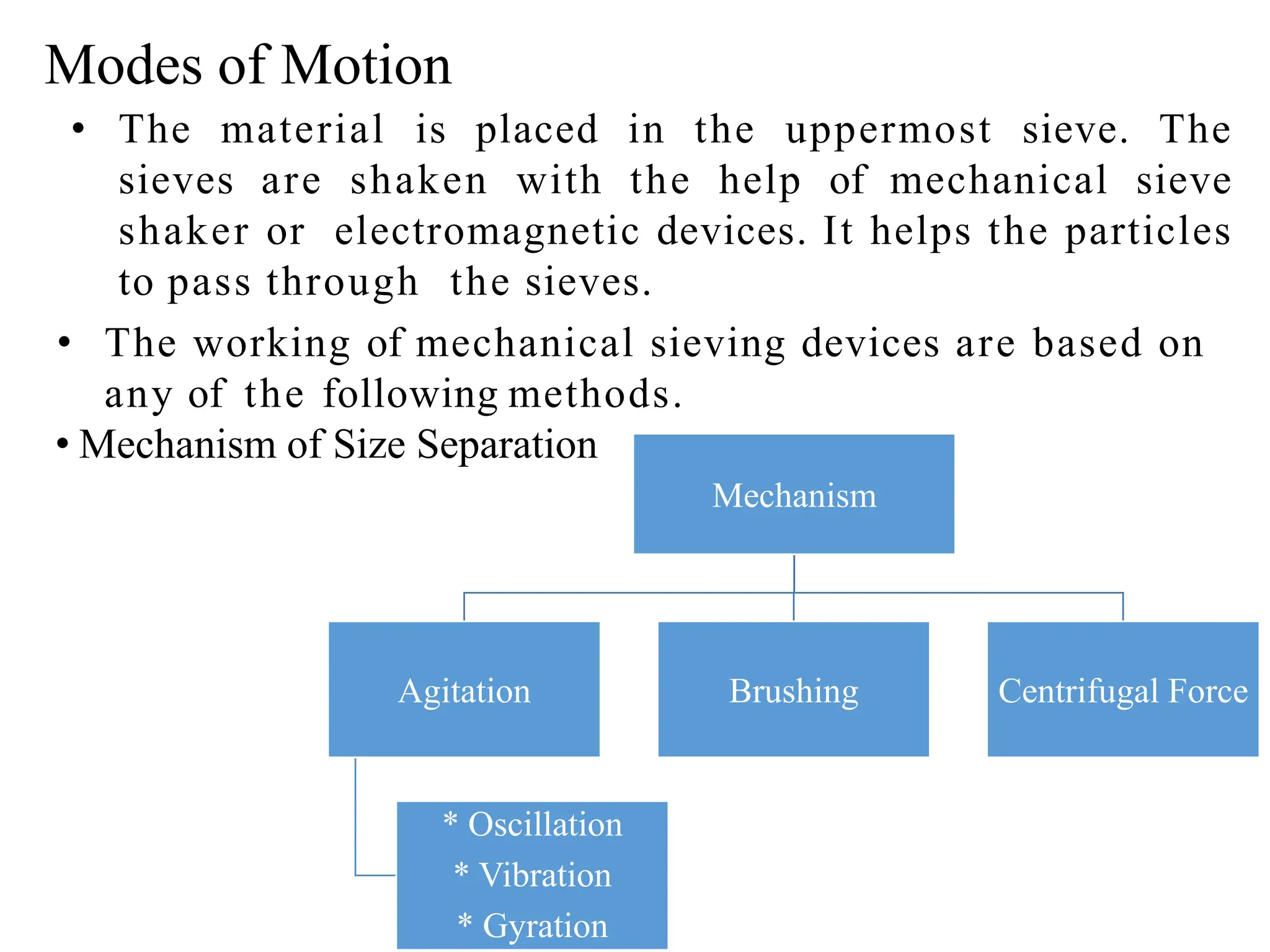Pharmaceutical Engineering Unit I - III Size Separation.pptx