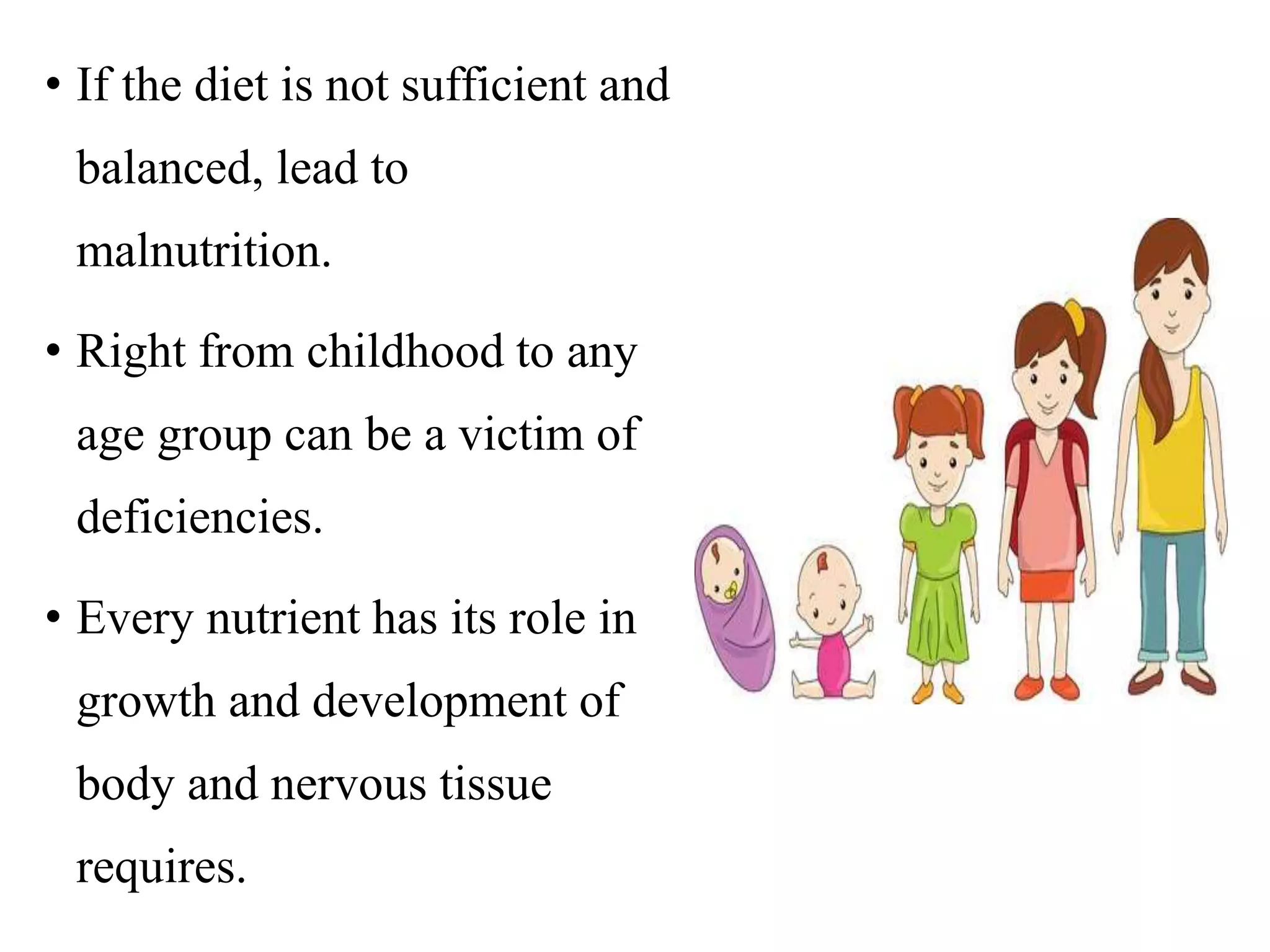 Introduction to Nutrition | PPTX