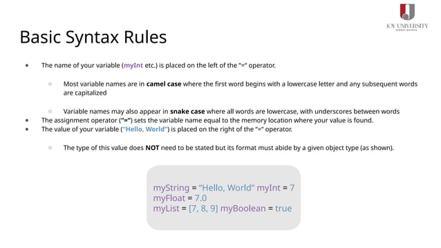 Unit_I-Introduction python programming (1).pptx