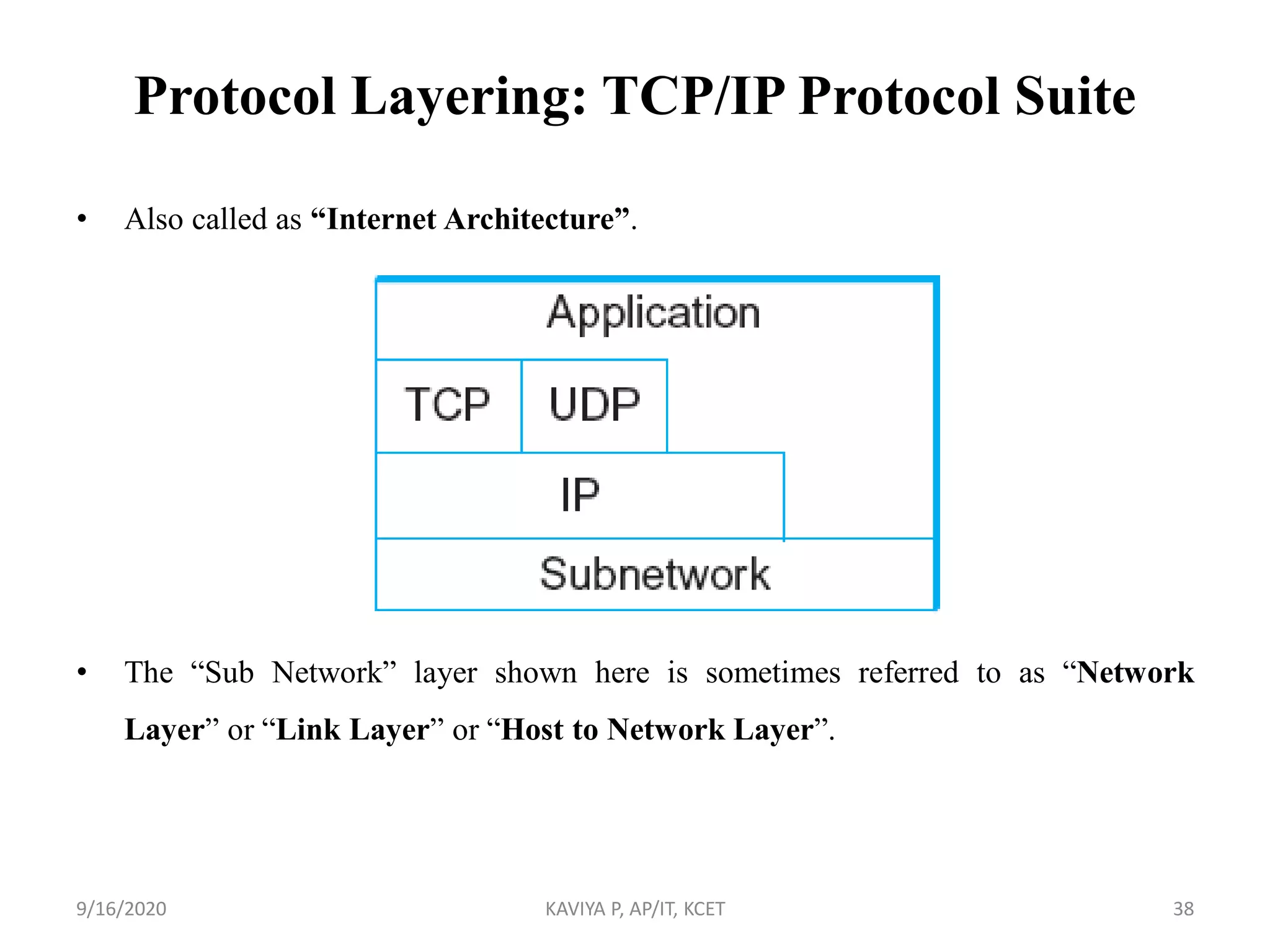CS8591 Computer Networks - Unit I | PDF | Computer Networking | Computing