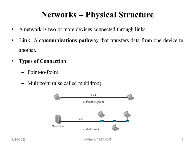 CS8591 Computer Networks - Unit I | PDF | Computer Networking | Computing