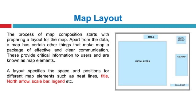 Introduction to Maps | PPTX
