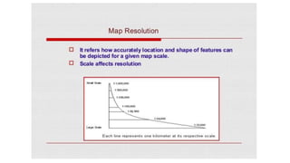 Unit I - Introduction to Maps.pptx