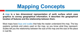 Unit I - Introduction to Maps.pptx