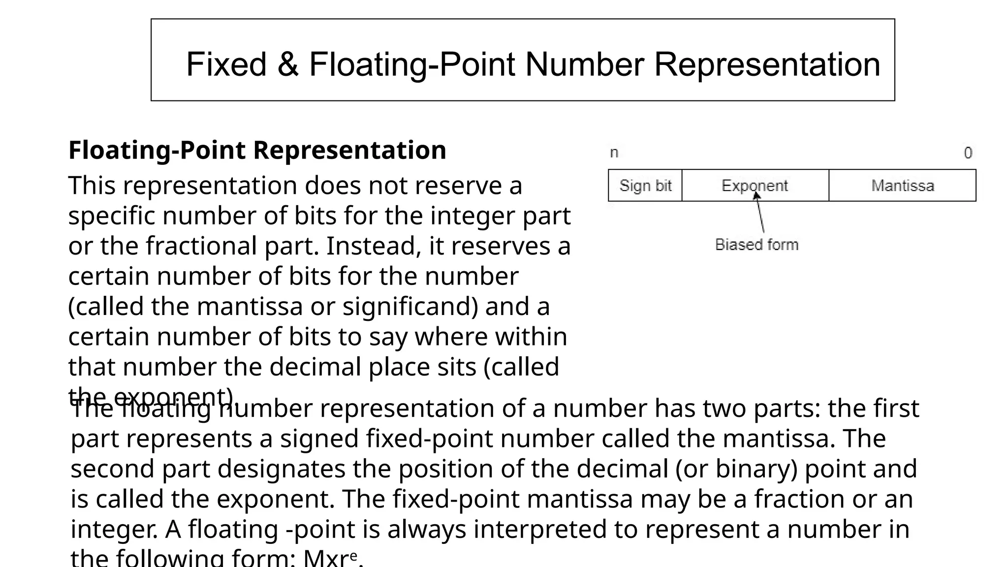 Unit I-L1 - Basics of Digital Computer Organization and Architecture | PPTX