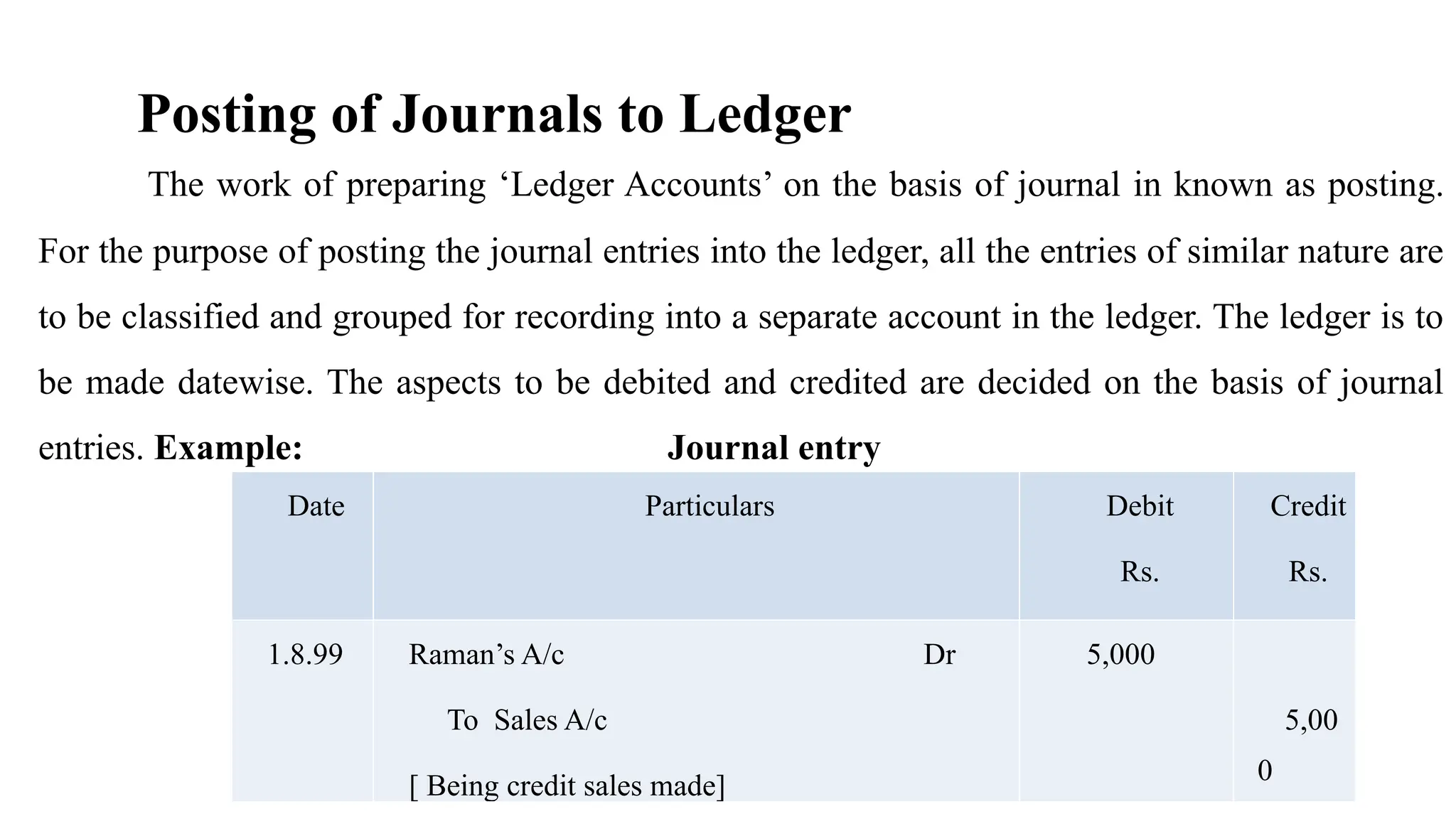 Ledger , Subsidiary Books in Financial Accounting | PPT