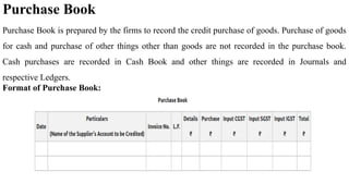 Ledger , Subsidiary Books in Financial Accounting | PPTX