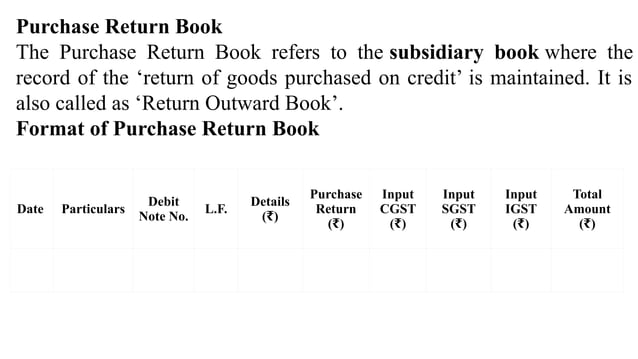 Ledger , Subsidiary Books in Financial Accounting | PPT