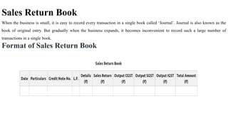 Ledger , Subsidiary Books in Financial Accounting | PPTX