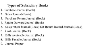 Ledger , Subsidiary Books in Financial Accounting | PPT