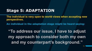 Intercultural Communication | PPTX