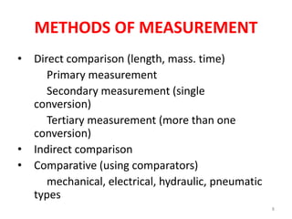 BASICS OF METROLOGY | PPTX