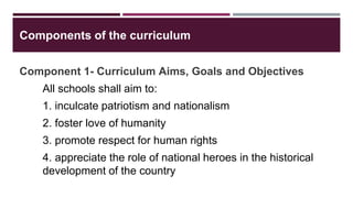 Unit I - Nature of the Curriculum.pptx