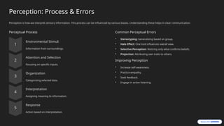 Unit I - Organizational-Behavior Introduction.pptx