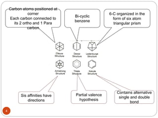UNIT I-PART-1.pptx