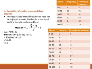 Calculation of Median | PPTX