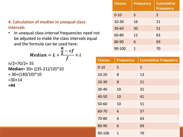 Calculation of Median | PPTX