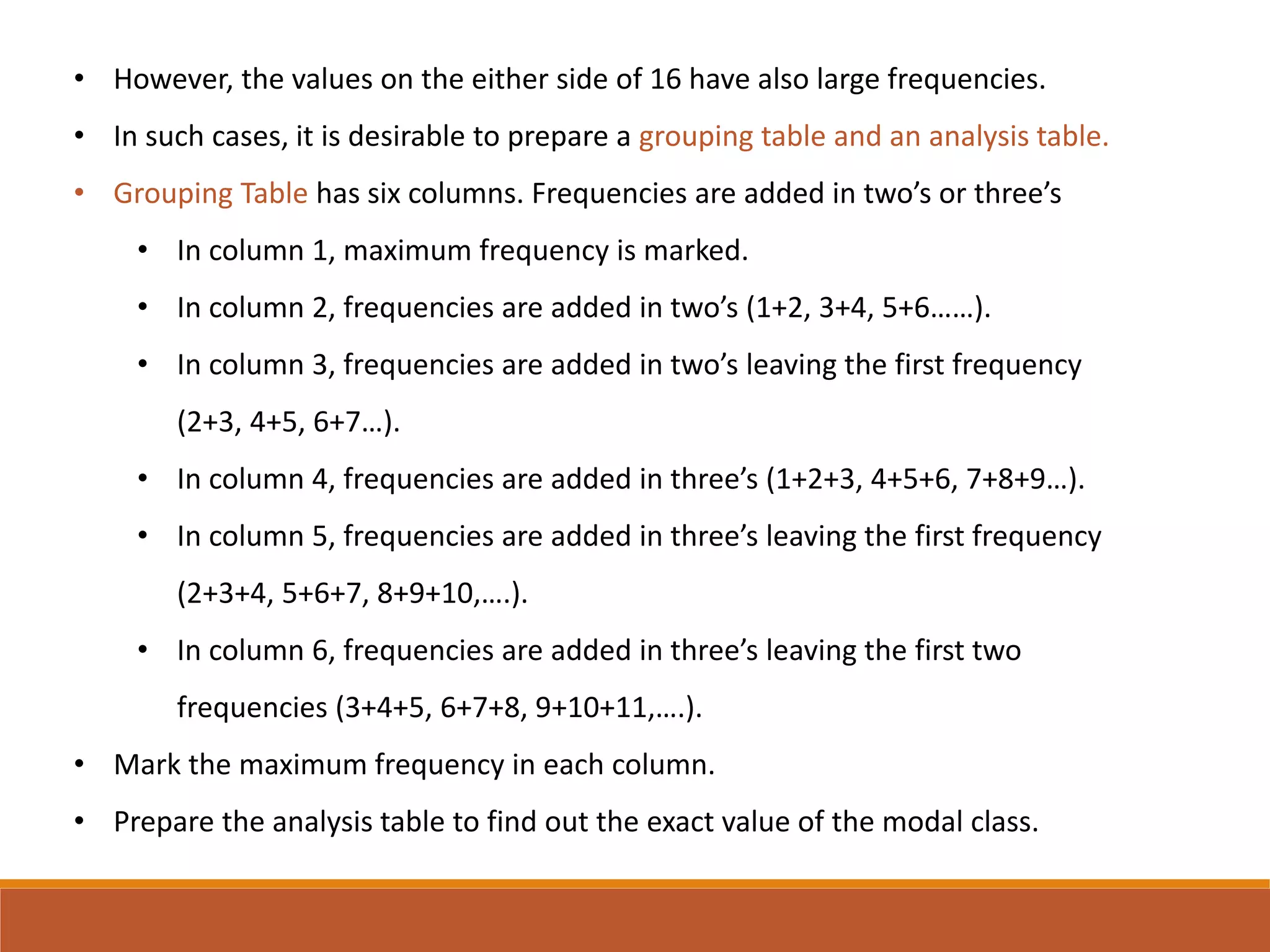 Calculation of mode | PPTX