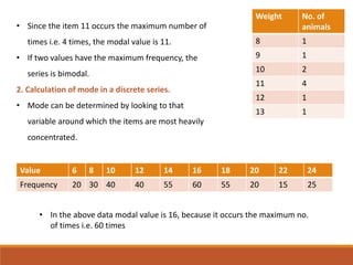 Calculation of mode | PPTX