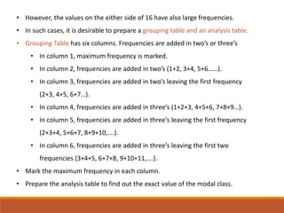 Calculation of mode | PPTX