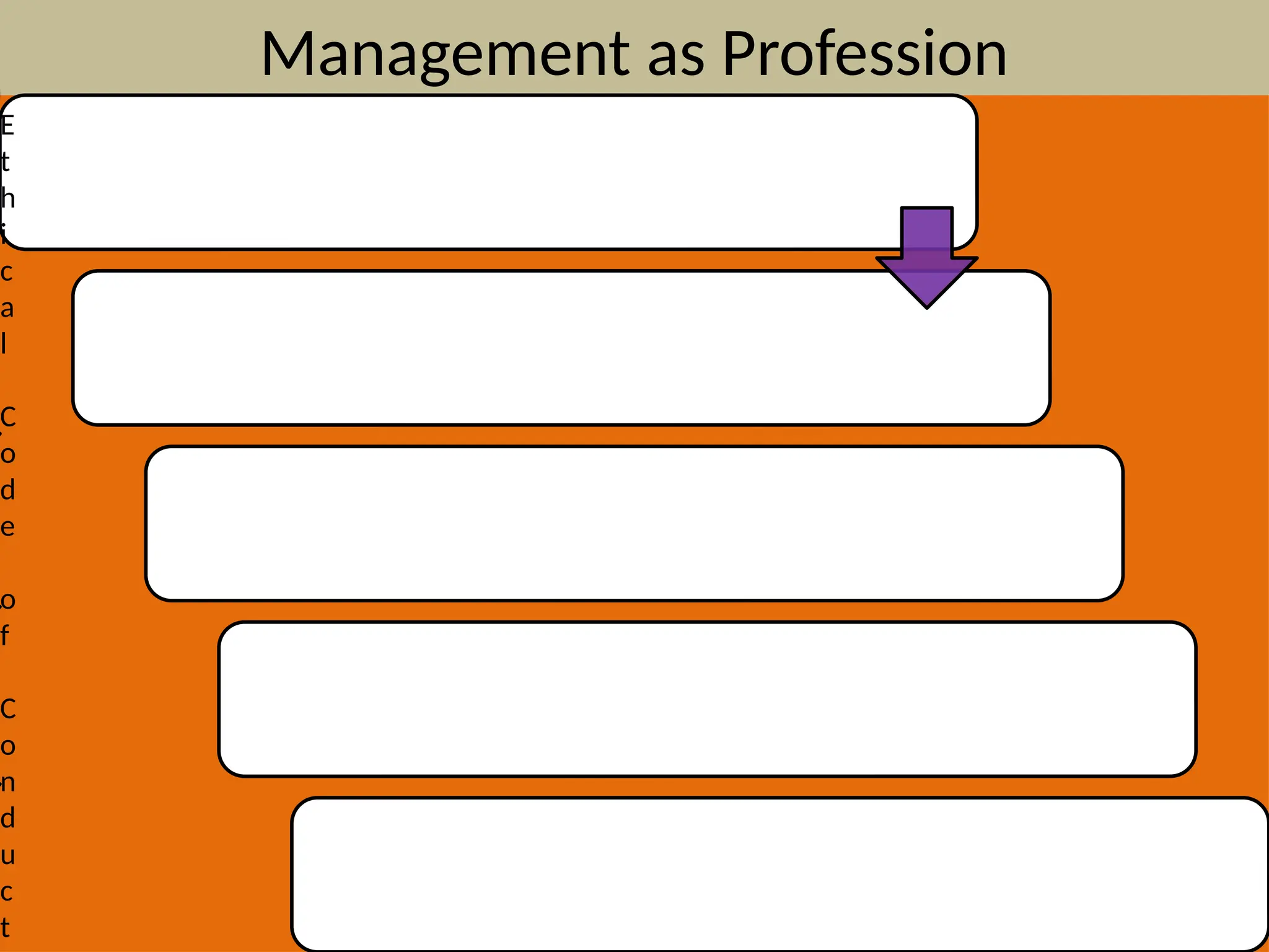 Unit I- PPT 3 Levels of Management .pptx