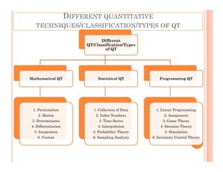 Quantitative Techniques: Introduction | PDF