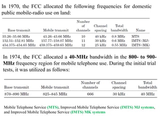 Cellular Mobile Communications Unit I PPT FOR ECE Students | PPTX
