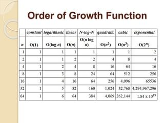 UNIT I- Session 3.pptx