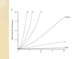 UNIT I- Session 3.pptx