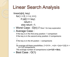 UNIT I- Session 3.pptx