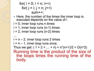 UNIT I- Session 3.pptx