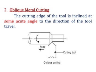 Theory of Metal Cutting | PPTX