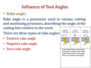 Theory of Metal Cutting | PPTX