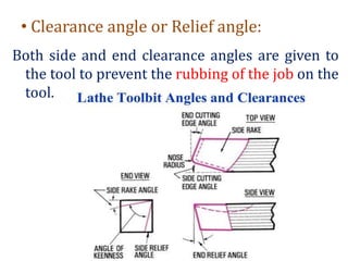 Theory of Metal Cutting | PPTX | Physics | Science