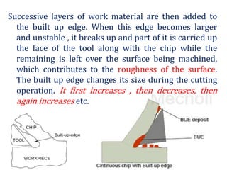 Theory of Metal Cutting | PPTX