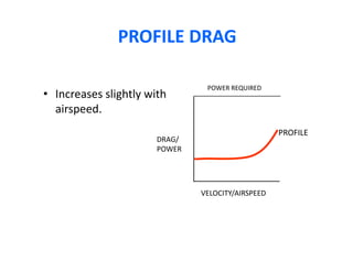 Unit I TYPES OF DRAGS | PDF