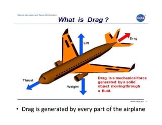Unit I TYPES OF DRAGS | PDF