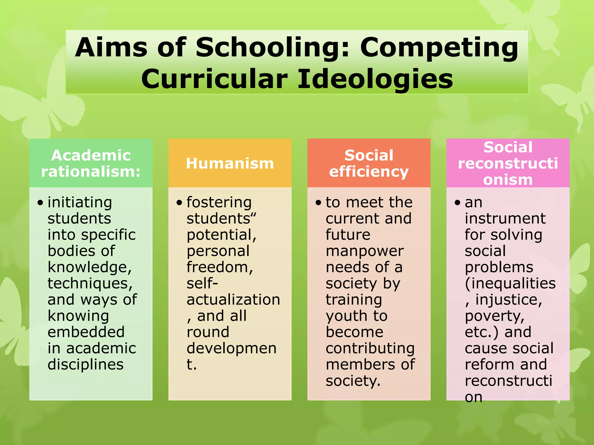 Unit I understanding disciplines and subjects | PPTX