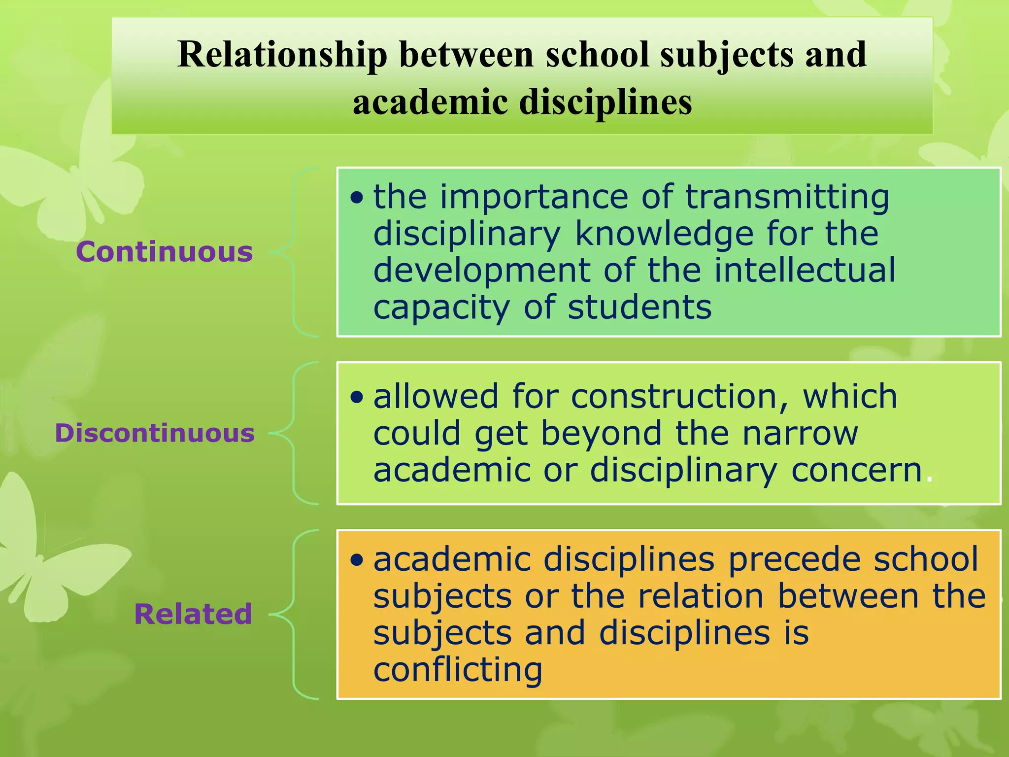 Unit I understanding disciplines and subjects | PPTX