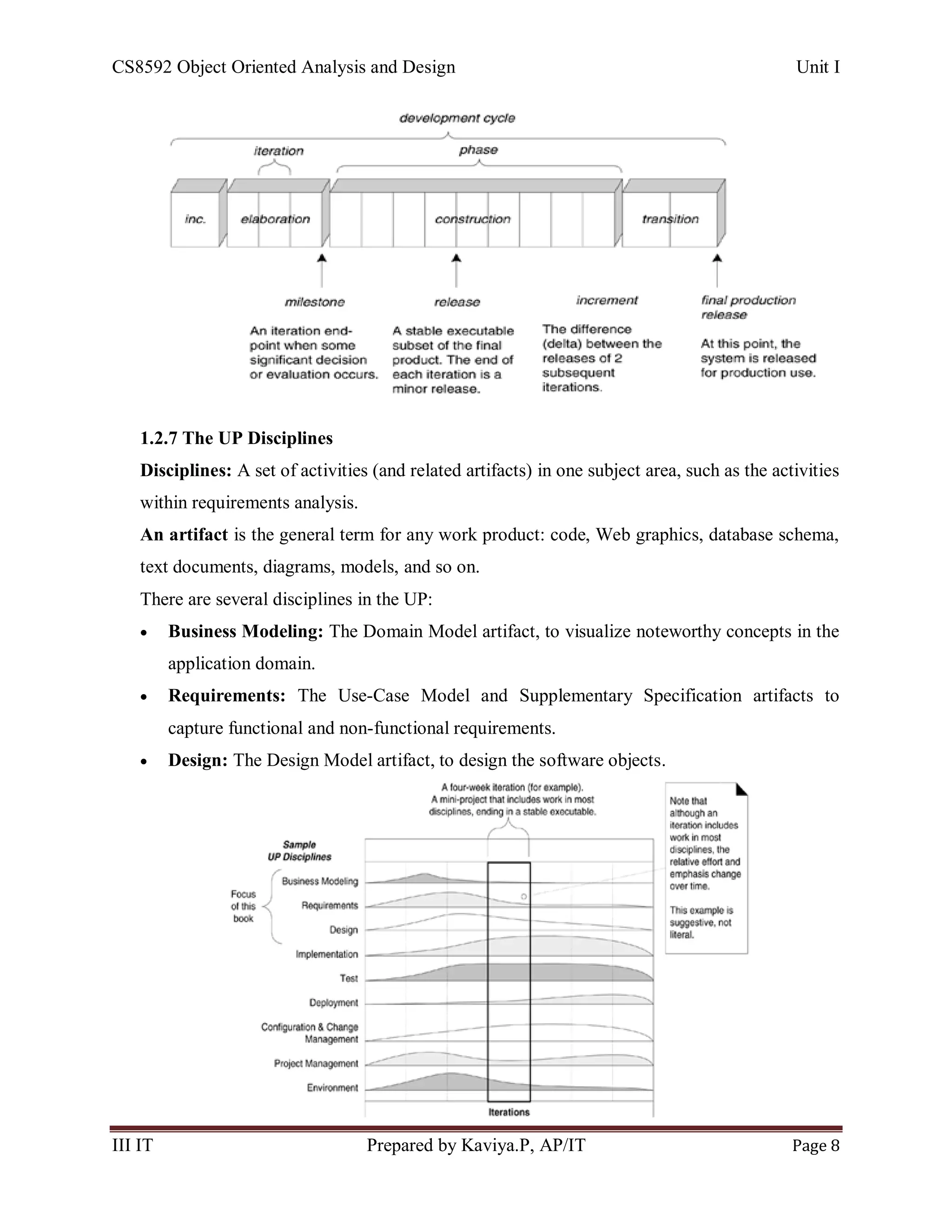 CS8592 Object Oriented Analysis & Design - UNIT I | PDF CS8592 Object Oriented Analysis & Design - UNIT I | PDF